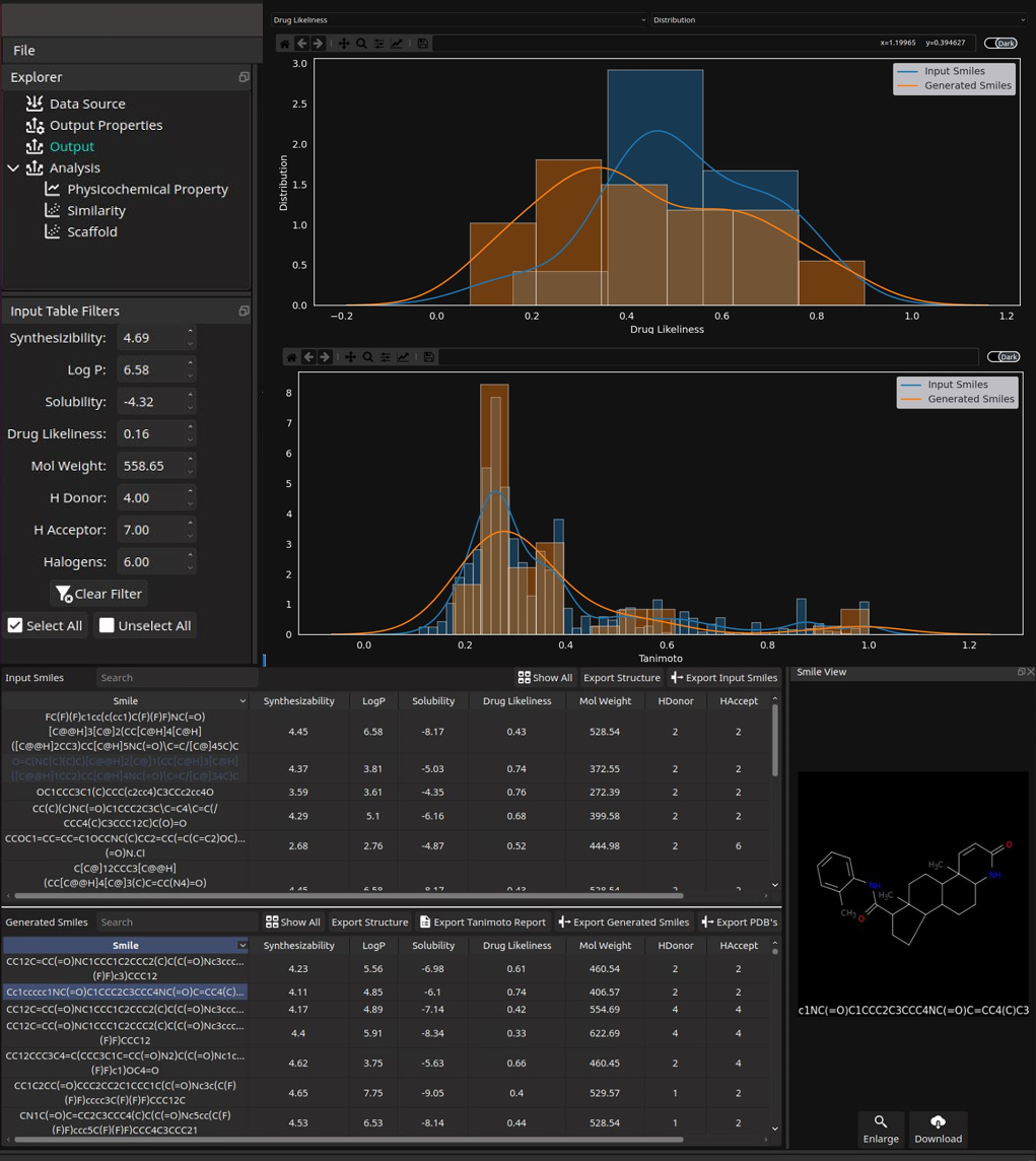 Prescience Insilico Solution Suite (PRinS3)